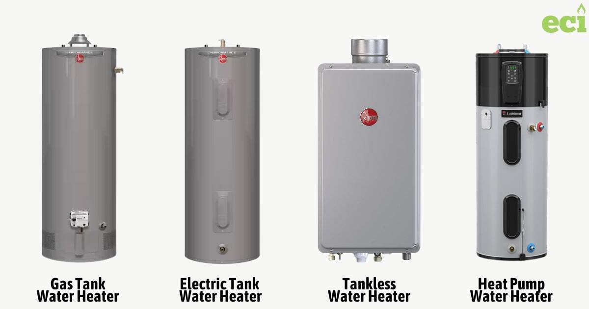 Choosing the Right Water Heater: A Comprehensive Comparison