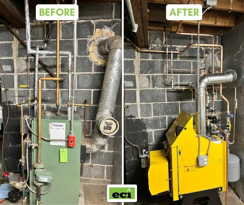 Understanding the Lifetime Cost Savings of Energy Kinetics Boilers