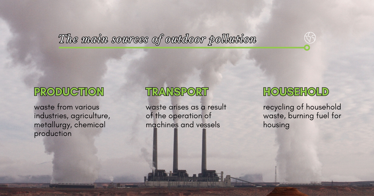 Understanding Outdoor Versus Indoor Air Pollution