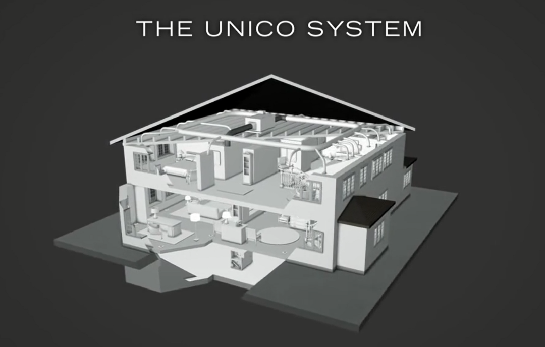 Cost of a Unico High Velocity System