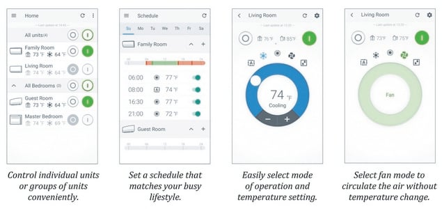 Daikin Comfort Control App: Features and Benefits