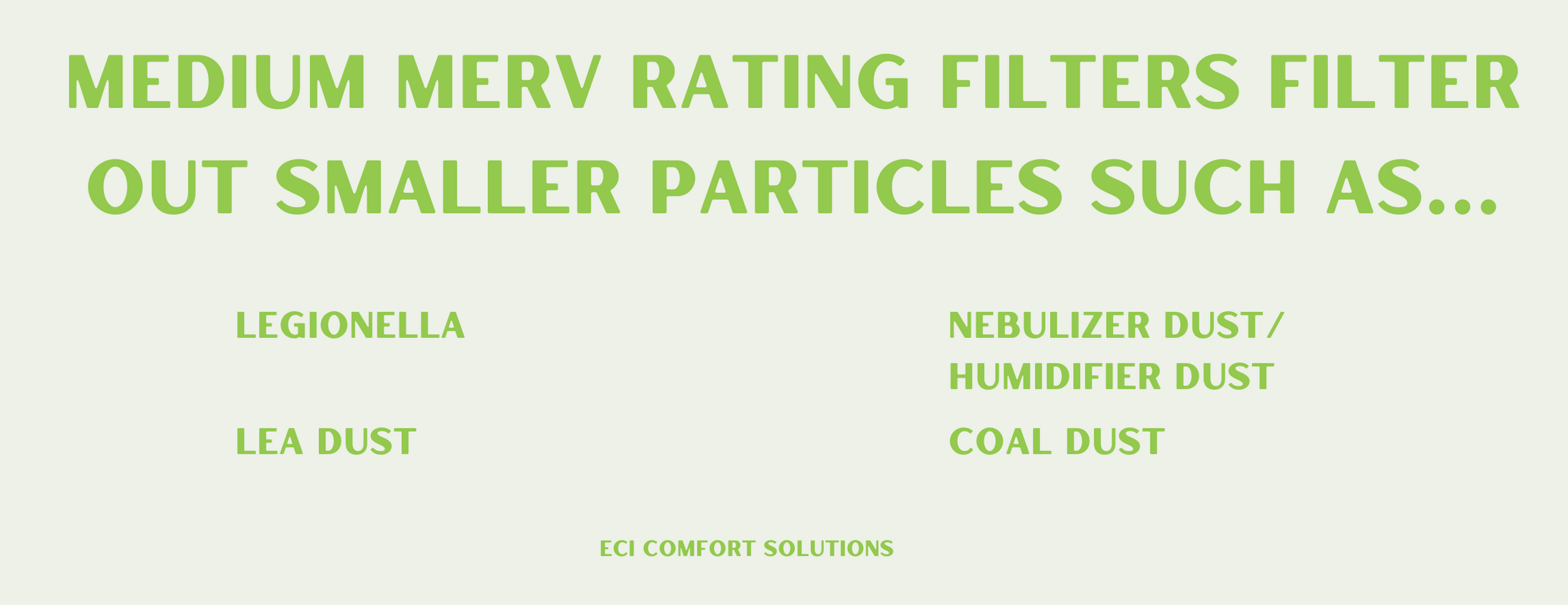 What is a MERV Filter?