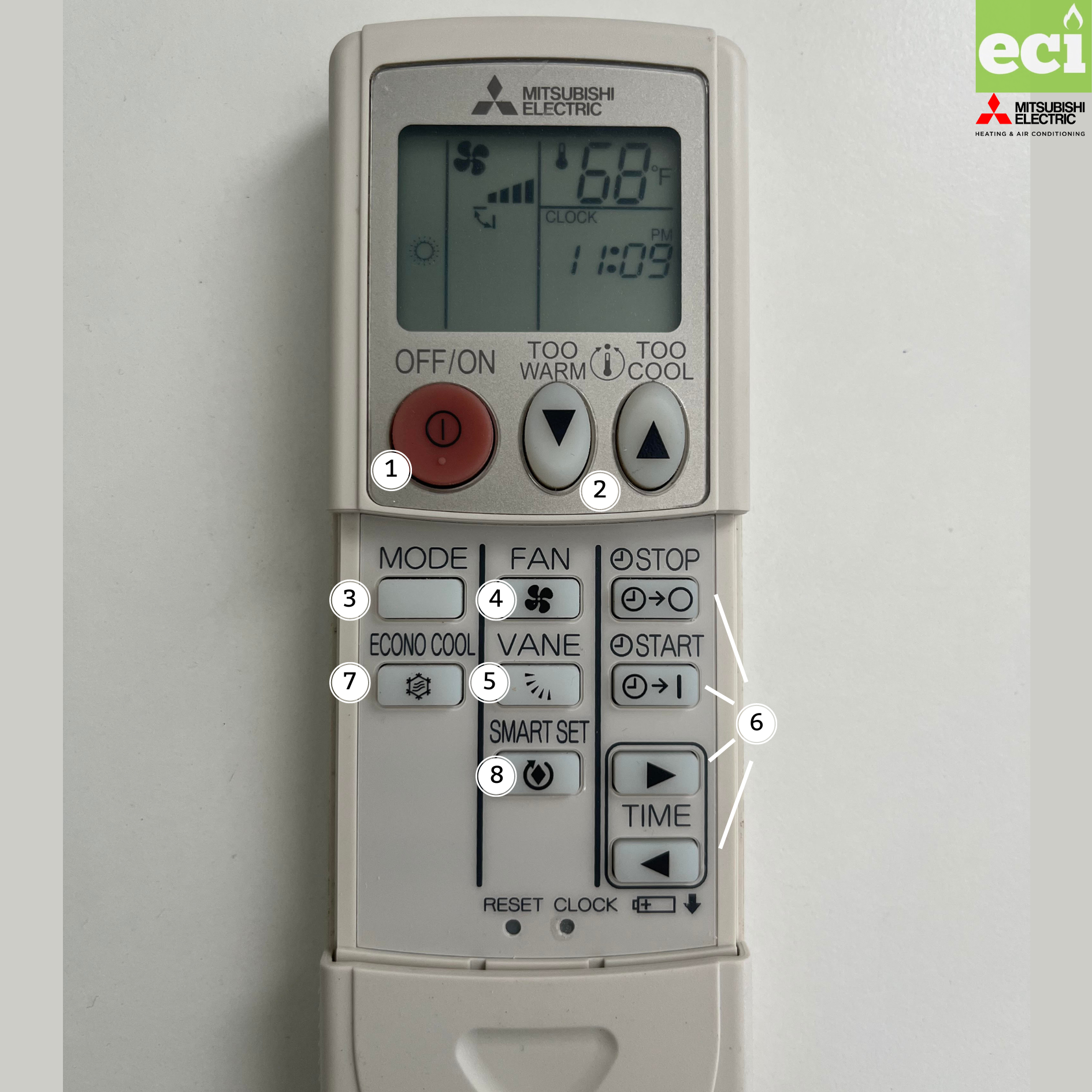 Mitsubishi Electric GL Remote: How To Navigate the Functions and Settings